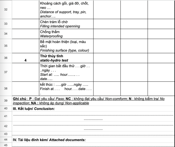 Mẫu Checklist Công Việc Xây Dựng Chuẩn Nhất Hiện Nay