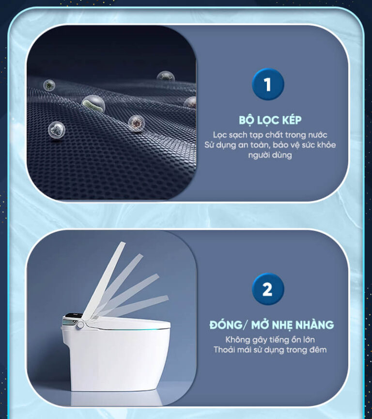 Bồn Cầu Thông Minh Enic® Smart D Upgraded