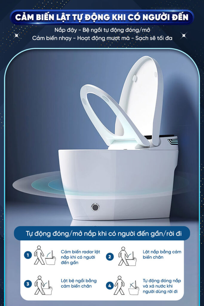Bồn Cầu Thông Minh Enic® Smart D Upgraded