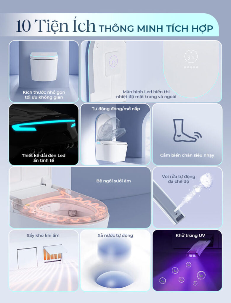 Bồn cầu treo tường thông minh Enic Smart H10