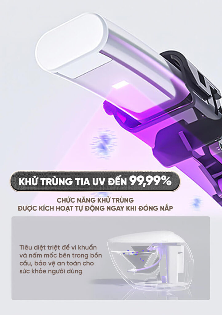 Bồn cầu trứng thông minh Enic Smart E2
