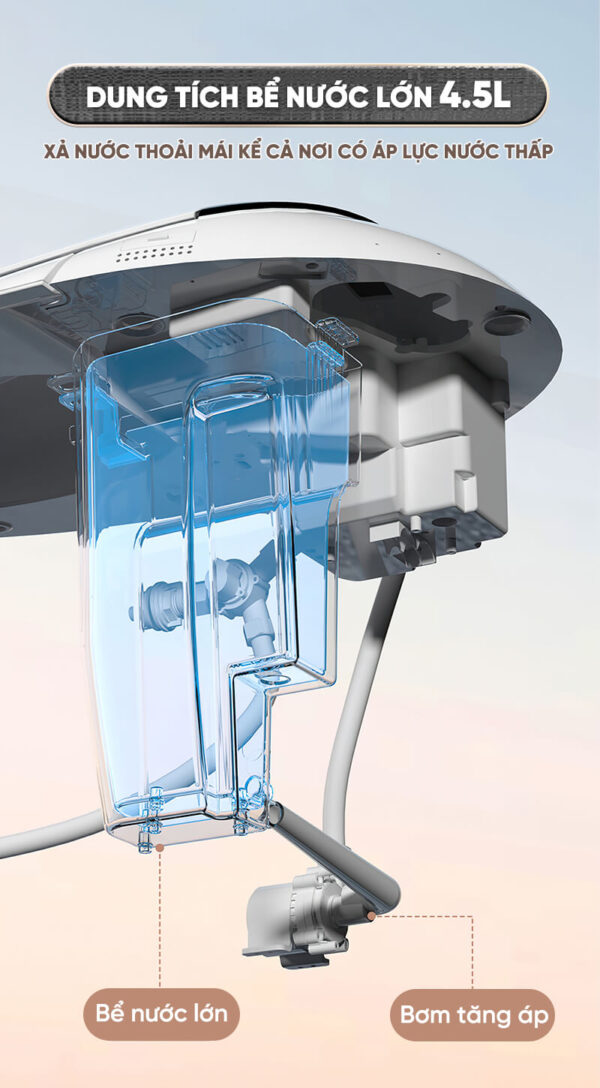 Bồn cầu trứng thông minh Enic Smart E2