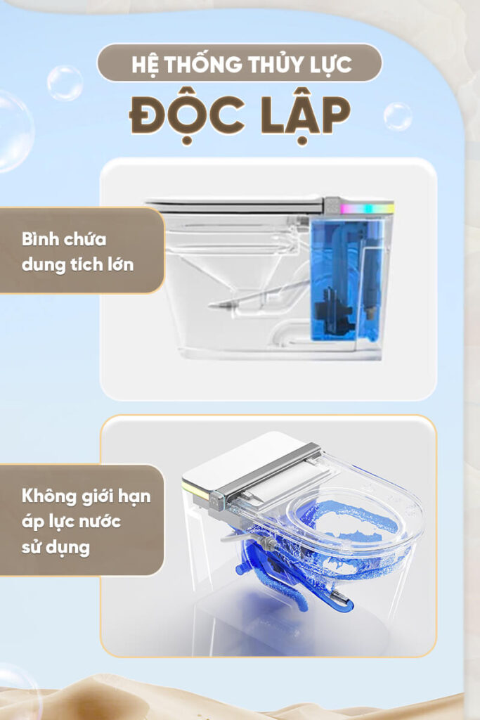 Bồn cầu thông minh Enic Smart K4