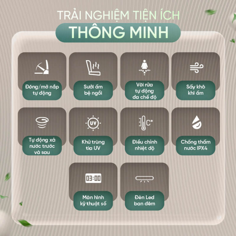 Bồn cầu treo tường thông minh Enic Smart H04