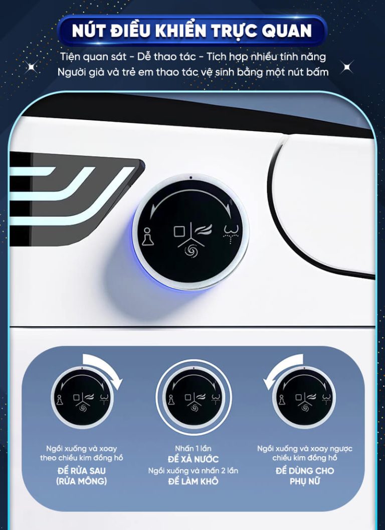 Bồn Cầu Thông Minh Enic® Smart D Upgraded